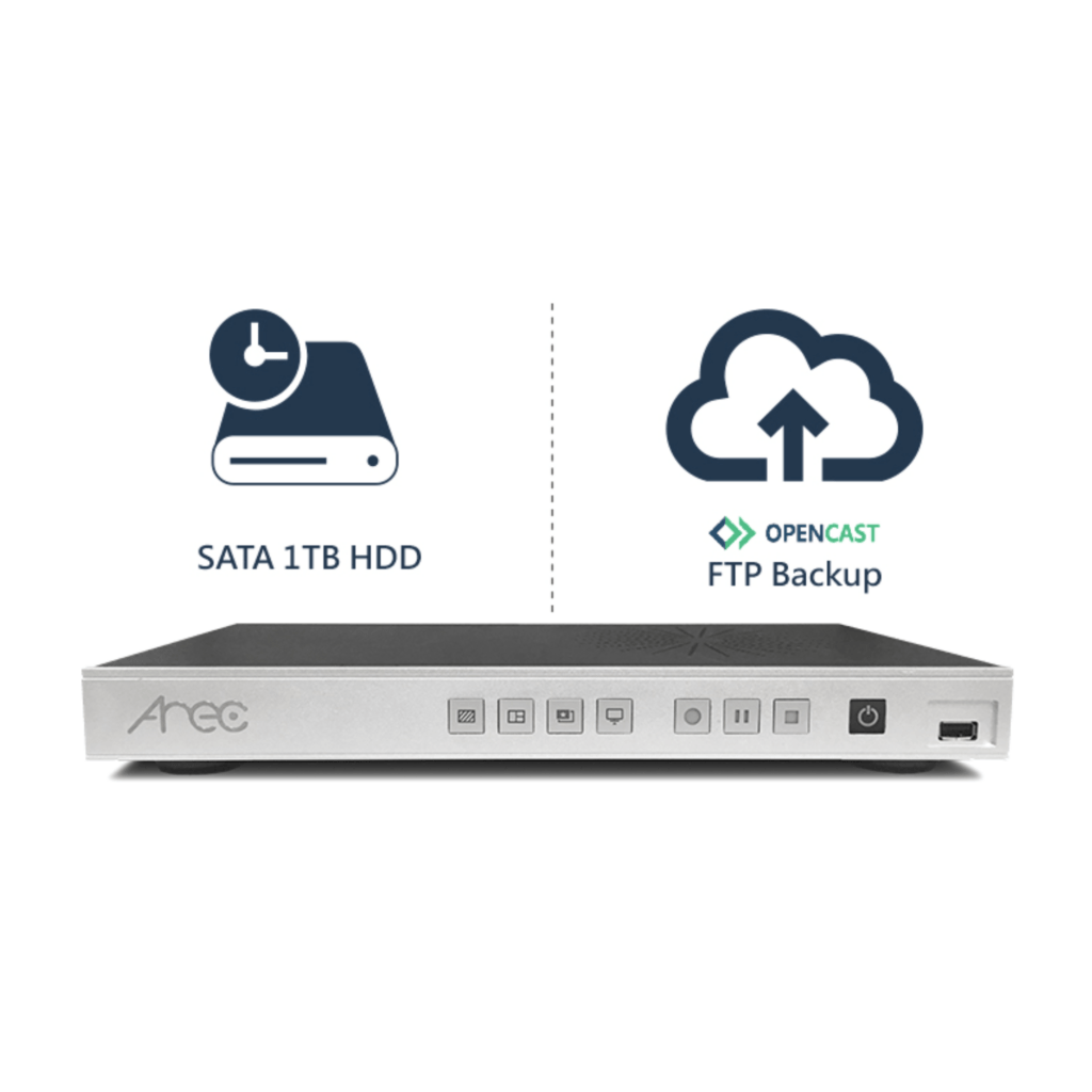 Thiết bị giảng dạy trực tuyến – Họp trực tuyến AREC LS-200 - ANHKIET